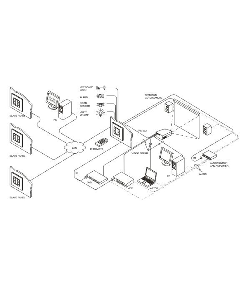 Neets EU Standard | archív | AVM Kft.
